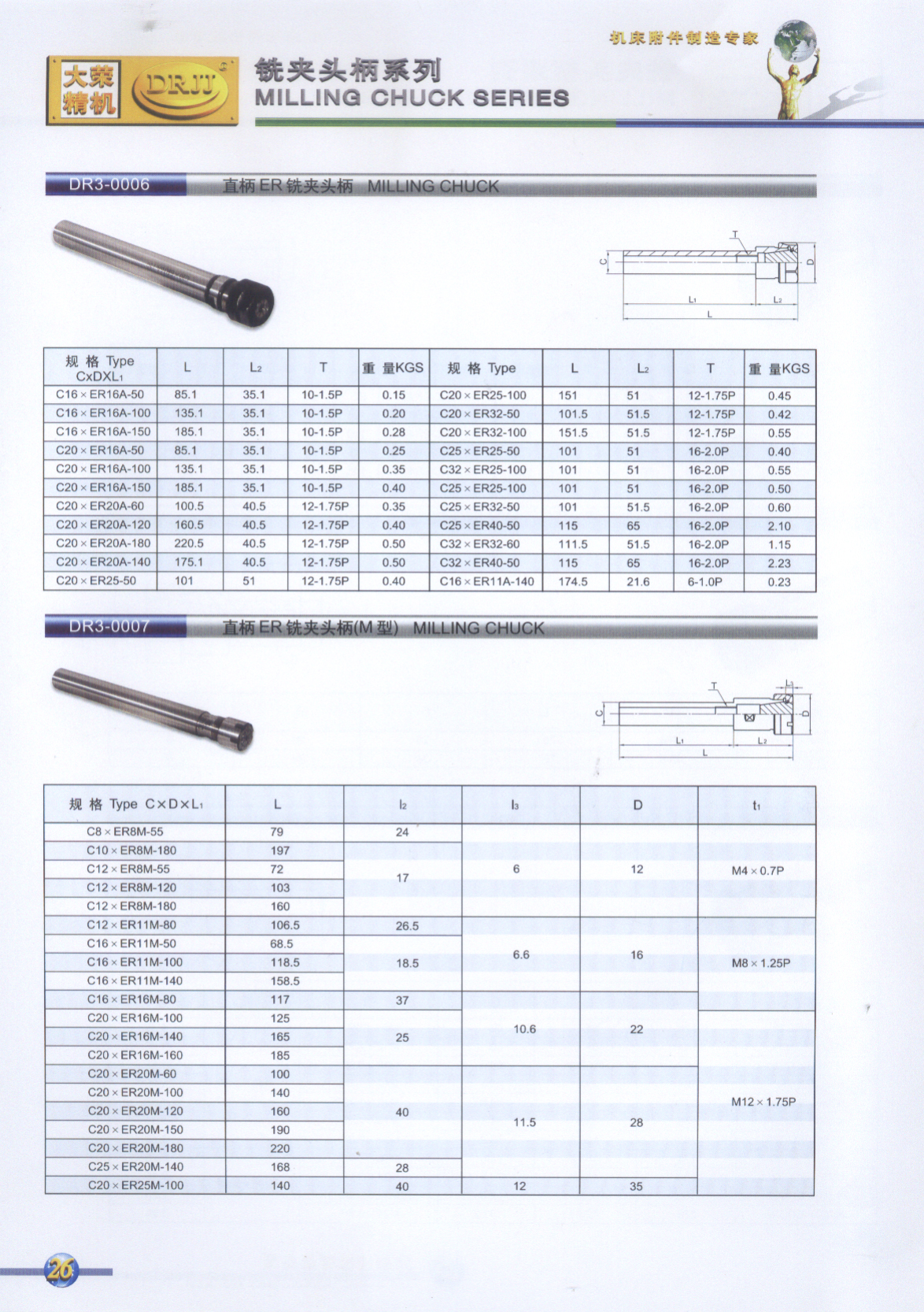 Straight Shank Collet Chuck Cilindrical Milling Chuck - Buy straight ...
